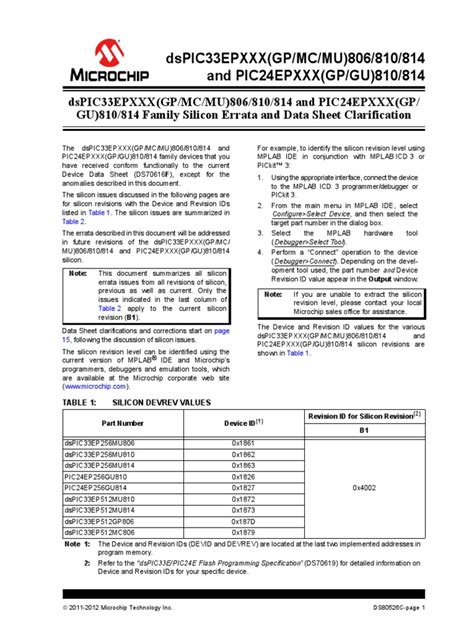Errata 810 Pdf Flash Memory Inputoutput