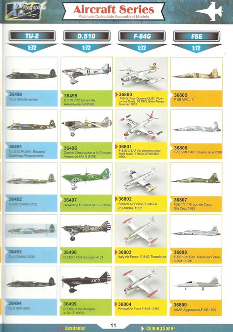 Easy Models 2017 Catalogue 2017