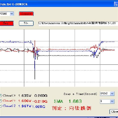 The User Interface Of Body Posture Recognition Download Scientific Diagram