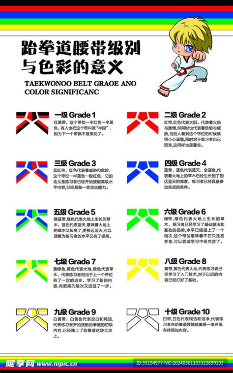 跆拳道级别设计图 广告设计 广告设计 设计图库 昵图网