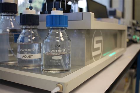 What Can System Suitability Do For You