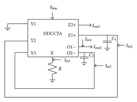 Current Mode Universal Filter Download Scientific Diagram