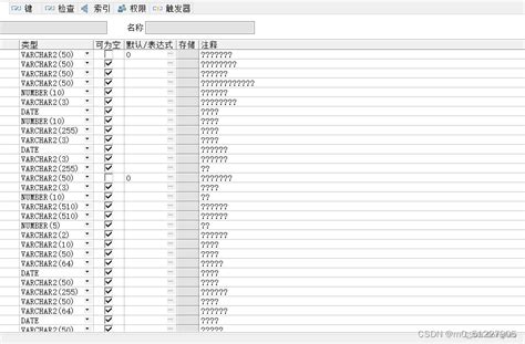 Plsql展示表注释乱码 展示为？？plsql建表字段备注中文乱码 Csdn博客