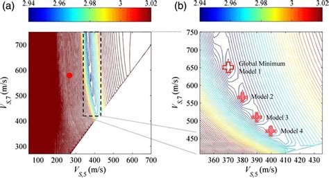 A Objective Function Contours Equation 8 Are Calculated For The Download Scientific Diagram