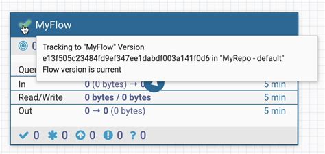 Versioning Nifi Flows With Github
