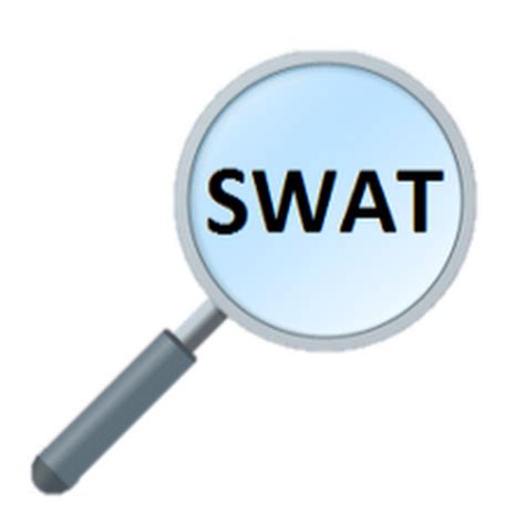 Swat Output Viewer Youtube
