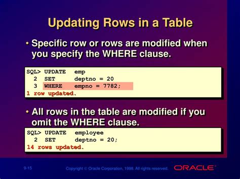 PPT Manipulating Data INSERT UPDATE DELETE PowerPoint Presentation ID 6448189