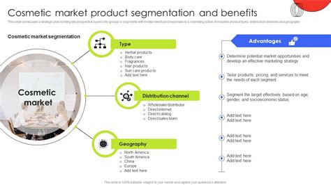 Cosmetic Market Product Segmentation And Benefits Customer Demographic Segmentation Mkt Ss V Ppt