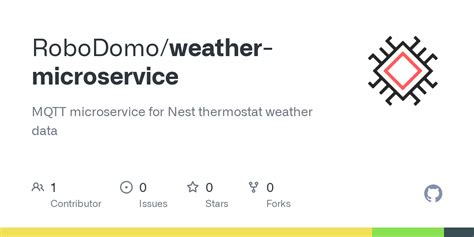 Github Robodomoweather Microservice Mqtt Microservice For Nest