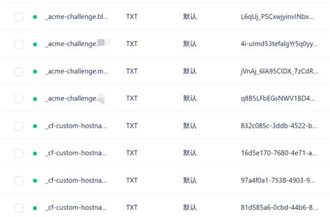 Cloudflare分地区解析和优选ip Saas 天国的blog