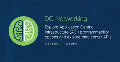 Cisco Learning And Certifications On Linkedin Start With A Curated List Of Learning Content