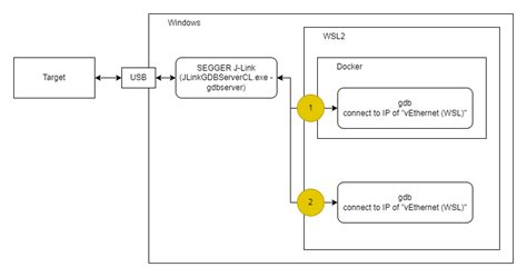 Seemingly Random Breakpoint Hit Without Setting One · Issue 795