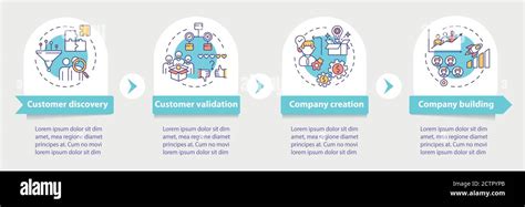 Customer Development Framework Vector Infographic Template Stock Vector Image And Art Alamy