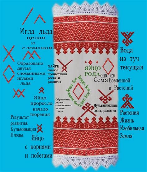 славянские символы | symbols