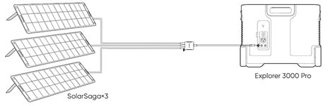Jackery Cables And Connectors Complete Guide Jackery