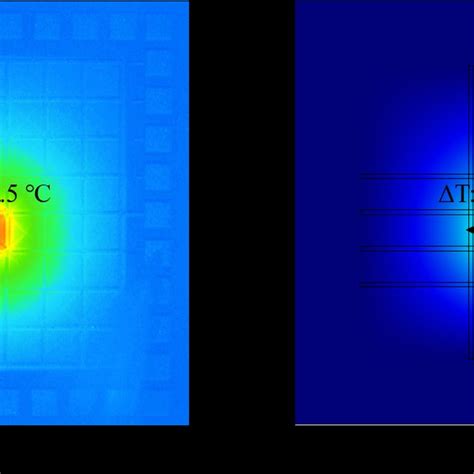 A Optical Image Of The Thermopile Array Numerical Model B Top View