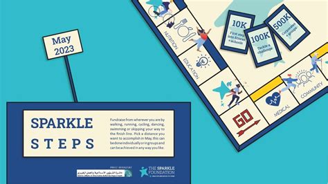 Sparkle Steps 2023 Justgiving