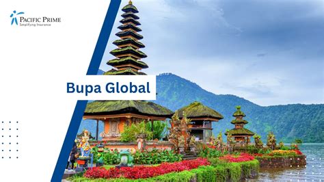 Top 10 Insurance Companies In Indonesia For Expats