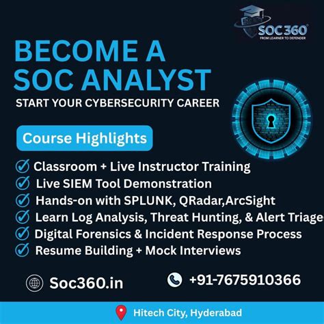 Soc Analyst Training In Hyderabad 100 Placement Support