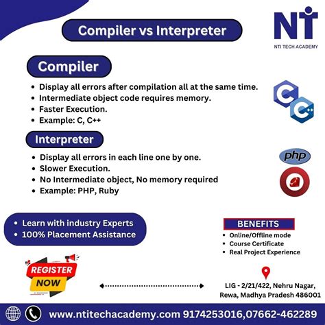 Nti Tech Academy On Linkedin Coding Programming Jobopportunities