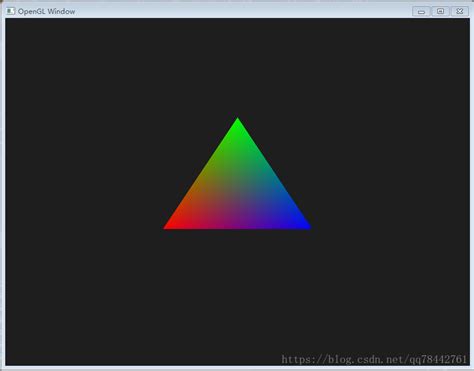 C Opengl 学习笔记 在opengl入门级代码里面glloadidentity的理解 Csdn博客