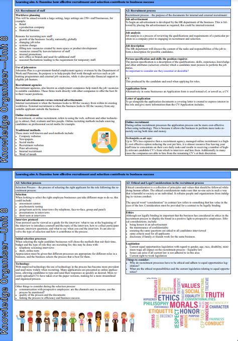 Btec Level 3 Business Knowledge Organiser Unit 8 Teaching Resources
