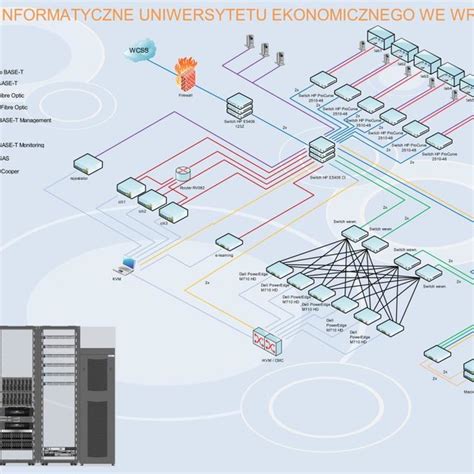 Comparison Of Ipv4 And Ipv6 Headers Structures [15] Download Scientific Diagram