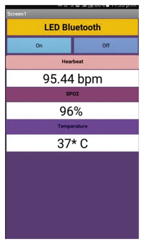Diagram Showing Measurements In The Mobile Application After Bluetooth Download Scientific