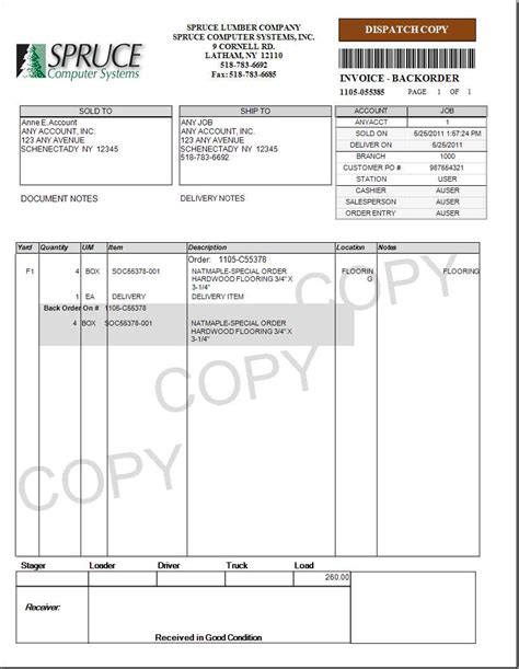 Documents Point Of Sale Ps Ps Sale Invoices Dispatch Backorder