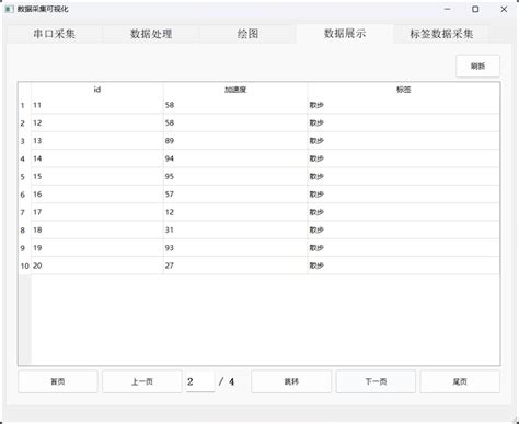 python程序代做 gui界面设计 pyqt5界面设计 算法界面设计 知乎