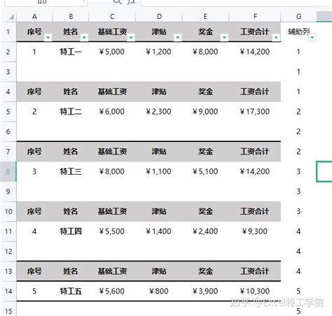 工资条制作最简单快捷的2个方法 知乎