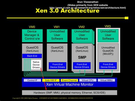 Ppt Advanced Operating Systems Lecture Notes Powerpoint Presentation