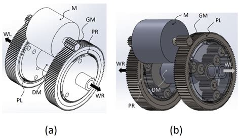 Conceptual Design And Energy Efficiency Evaluation For A Novel Torque