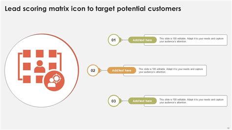 Lead Scoring Matrix Powerpoint Ppt Template Bundles Ppt Sample