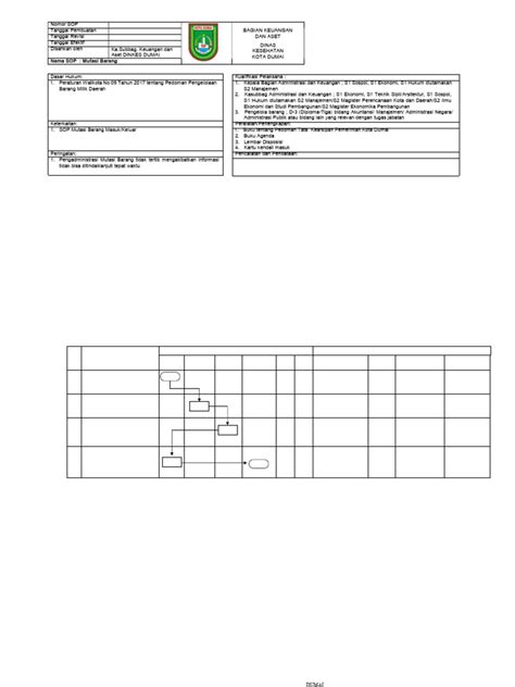 Mutasi Barang Pdf