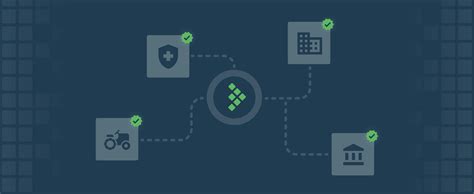 Qa Metrics Testrail