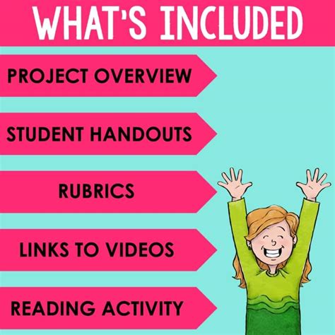 Dia De Los Muertos Crafts Shoebox Ofrenda Spanish Day Of The Dead