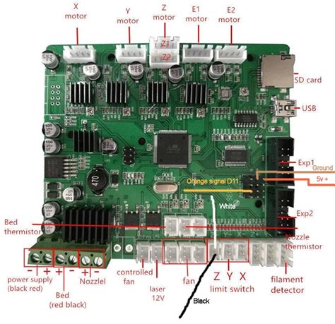 Bltouch3dtouch Not Working · Issue 9702 · Marlinfirmwaremarlin · Github