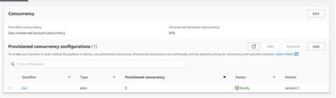 Lambda Not Able To Provision Concurrency For The Current Version Of A Lambda · Issue 13731