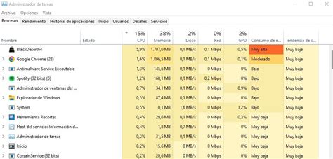Cách đóng Chương Trình Không Phản Hồi Trong Windows Một Cách Dễ Dàng
