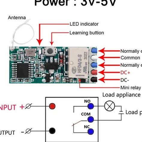 Single Sided Qiachip Mini Receiver 433mhz Rf Module 12v 100m At ₹ 340 Piece In New Delhi