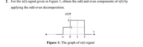 Solved For The X T Signal Given In Figure 1 Obtain The Odd Chegg Com