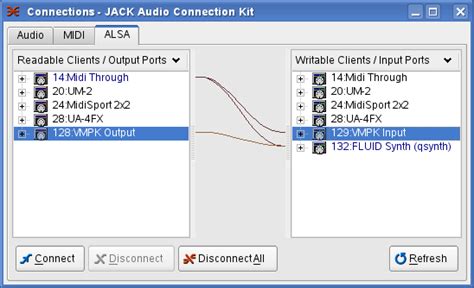 midi virtual port windows x86 mzaerbu