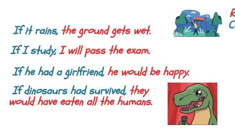 Unreal Conditional Genially