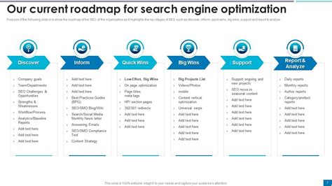 Developing New Search Engine Optimization Strategy Powerpoint Presentation Slides Presentation