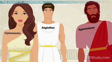 King Agamemnon In Greek Mythology Hubpages
