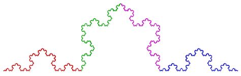 不连续曲线 Highcharts【分形几何】02koch曲线及推广 Csdn博客