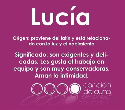 Pin De Janet Albagli Em Nombres Mensagens Frases