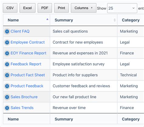 Datatables For Gravityview Display Gravity Forms Entries In A Table