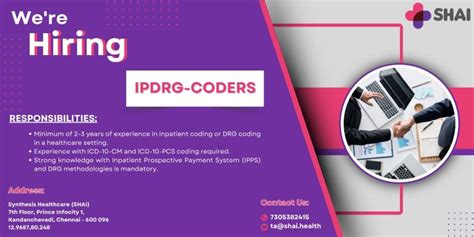 Ipdrgcoders Ipdrg Ipcoders Medicalcoding Ushealthcare Ccs Shai